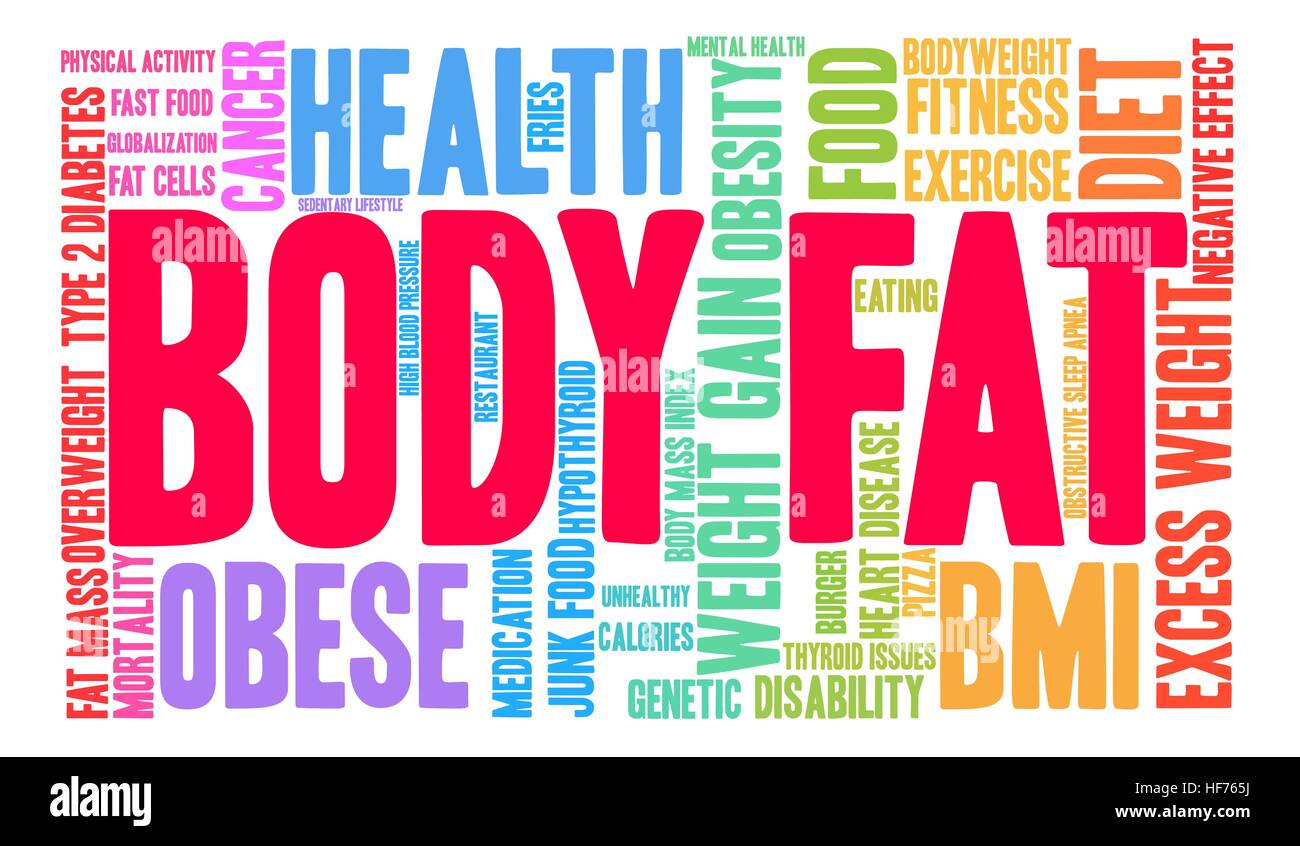 Body Fat word cloud on a white background Stock Vector Image & Art - Alamy