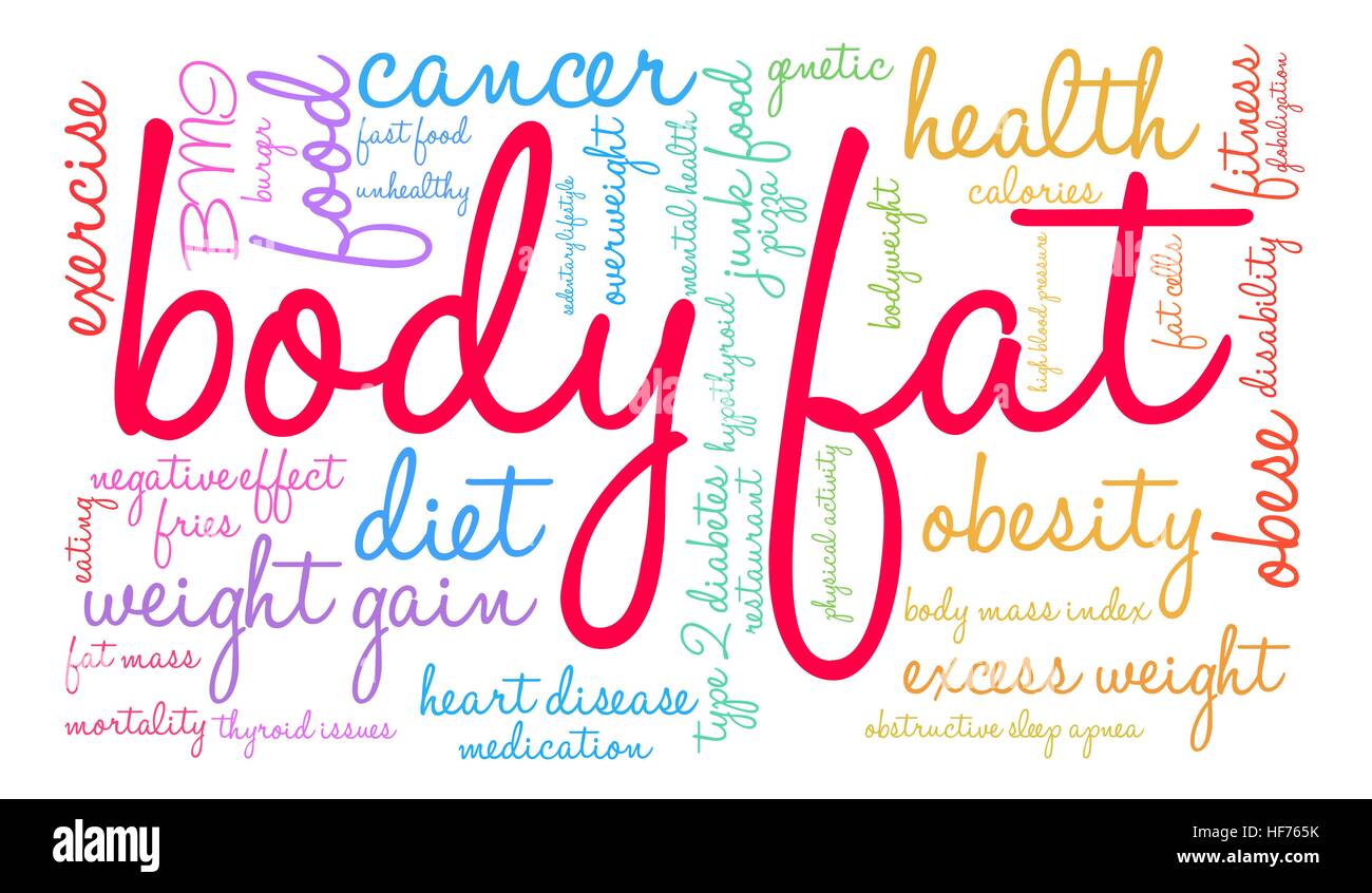 Body Fat word cloud on a white background Stock Vector Image & Art - Alamy