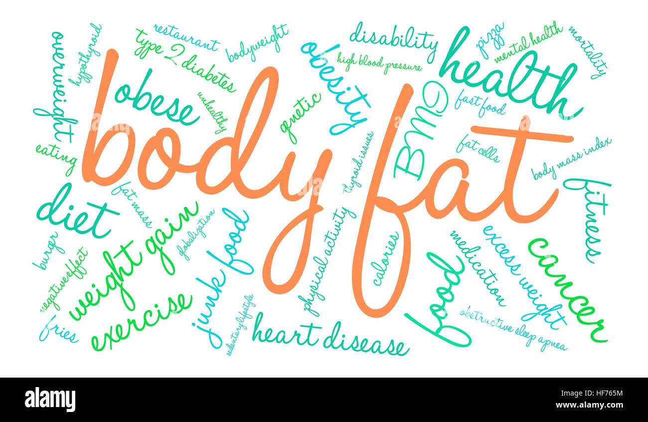 Body Fat word cloud on a white background Stock Vector Image & Art - Alamy