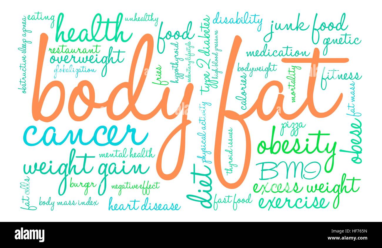 Body Fat word cloud on a white background Stock Vector Image & Art - Alamy