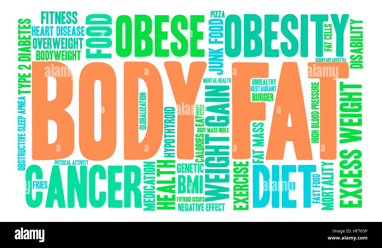 Body Fat word cloud on a white background Stock Vector Image & Art - Alamy