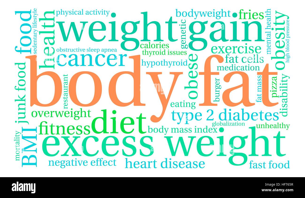 Body Fat word cloud on a white background Stock Vector Image & Art - Alamy
