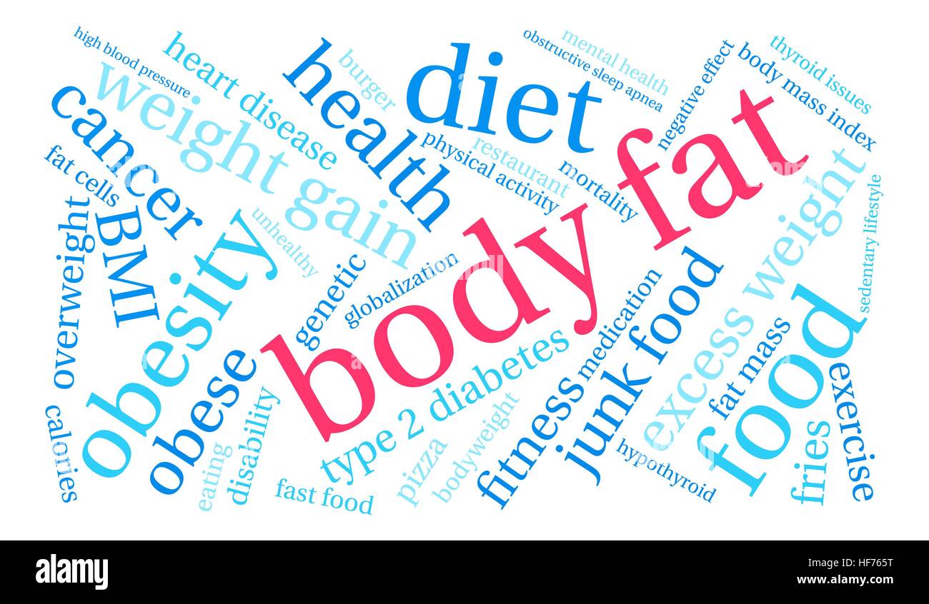 Body Fat word cloud on a white background Stock Vector Image & Art - Alamy