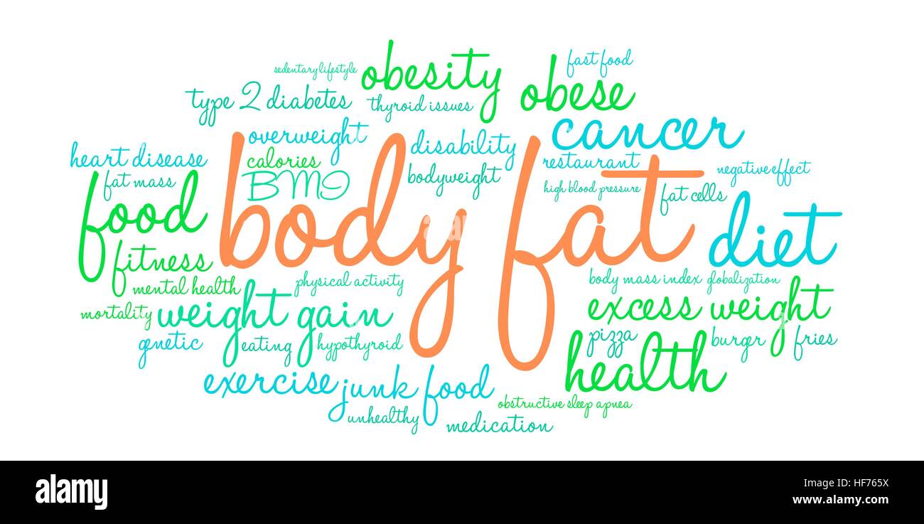 Body Fat word cloud on a white background Stock Vector Image & Art - Alamy