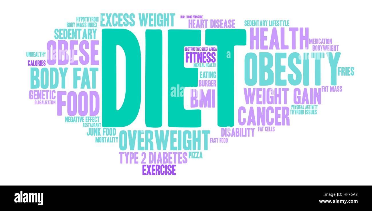 Diet word cloud on a white background Stock Vector Image & Art - Alamy