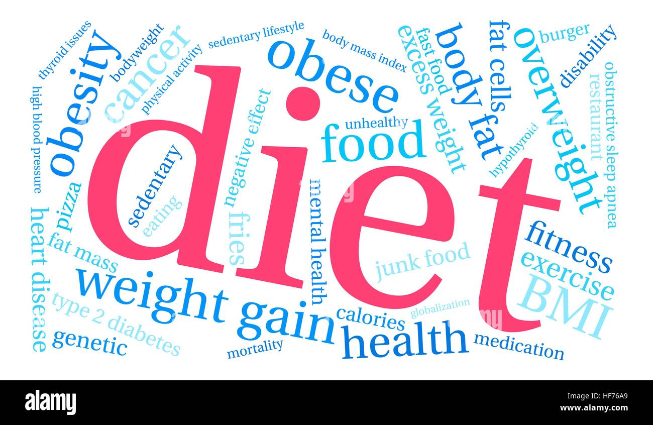Diet word cloud on a white background Stock Vector Image & Art - Alamy