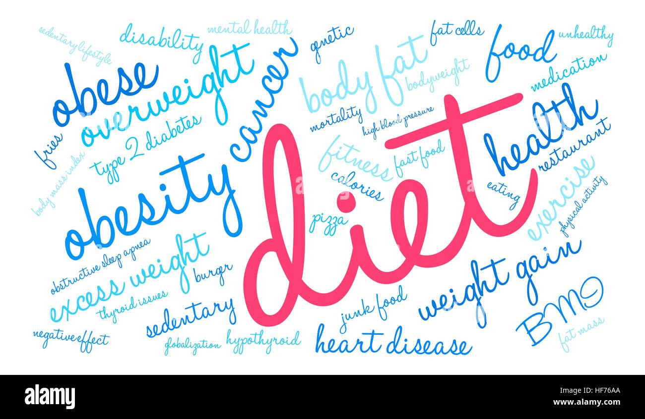 Diet word cloud on a white background Stock Vector Image & Art - Alamy