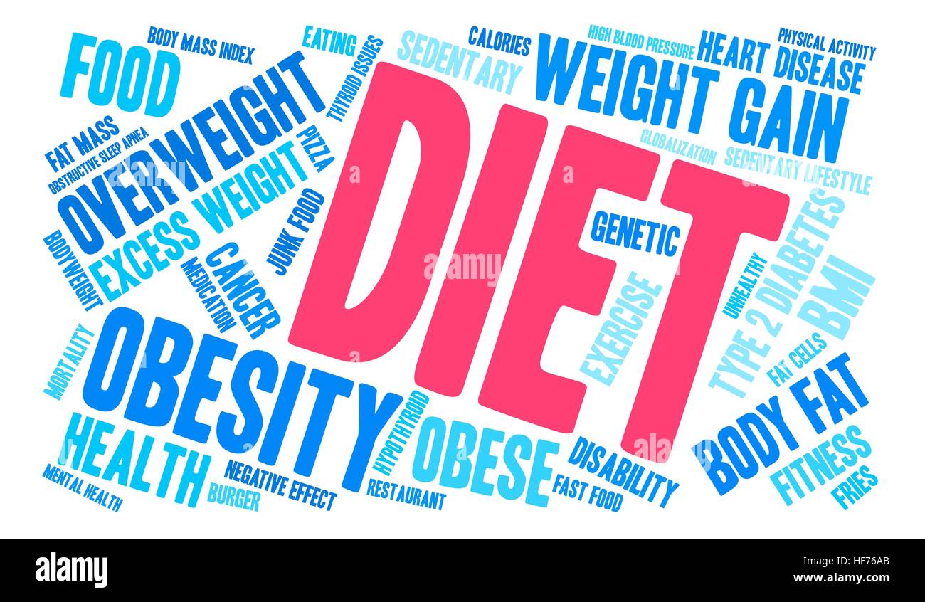 Diet word cloud on a white background Stock Vector Image & Art - Alamy