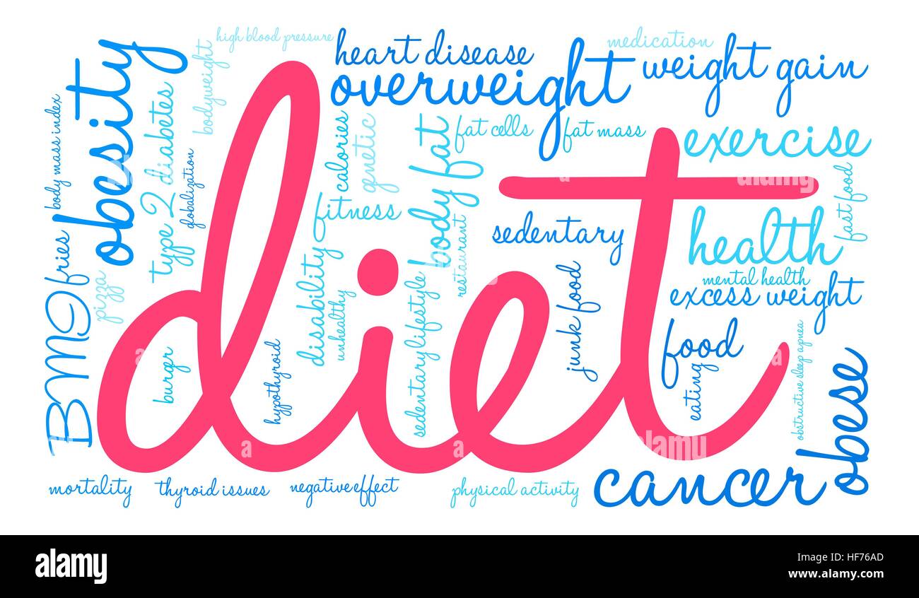 Diet word cloud on a white background Stock Vector Image & Art - Alamy