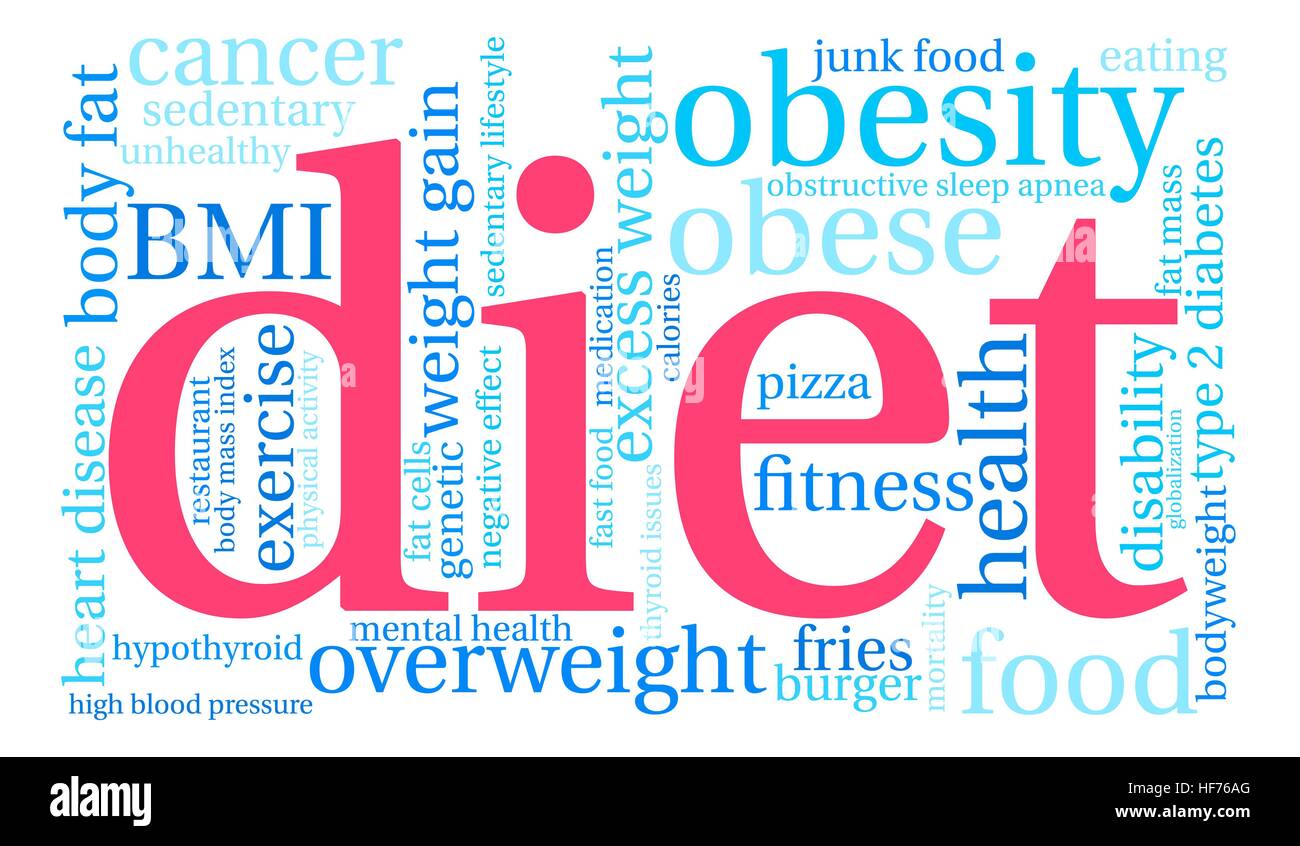 Diet word cloud on a white background Stock Vector Image & Art - Alamy