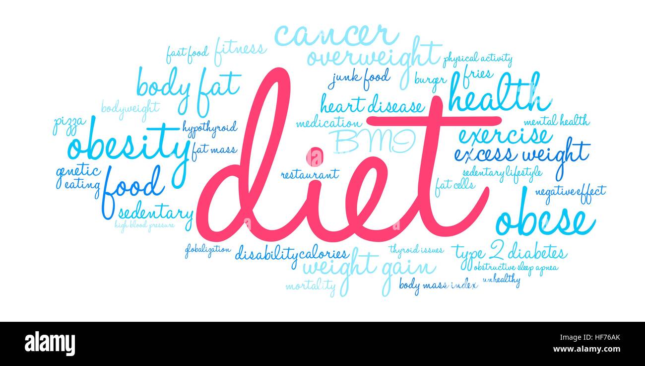 Diet word cloud on a white background Stock Vector Image & Art - Alamy
