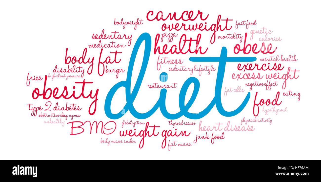 Diet word cloud on a white background Stock Vector Image & Art - Alamy