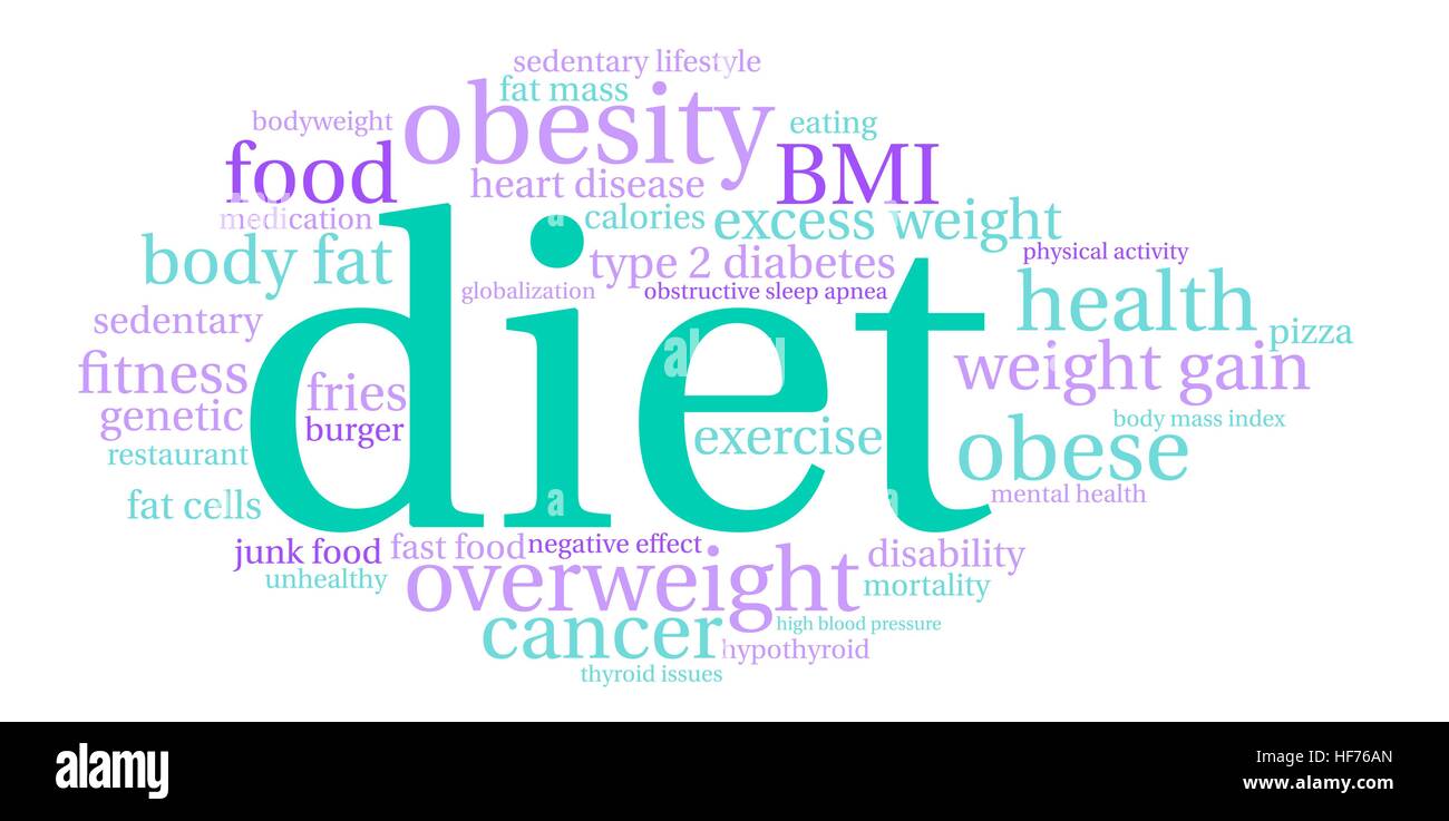 Diet word cloud on a white background Stock Vector Image & Art - Alamy