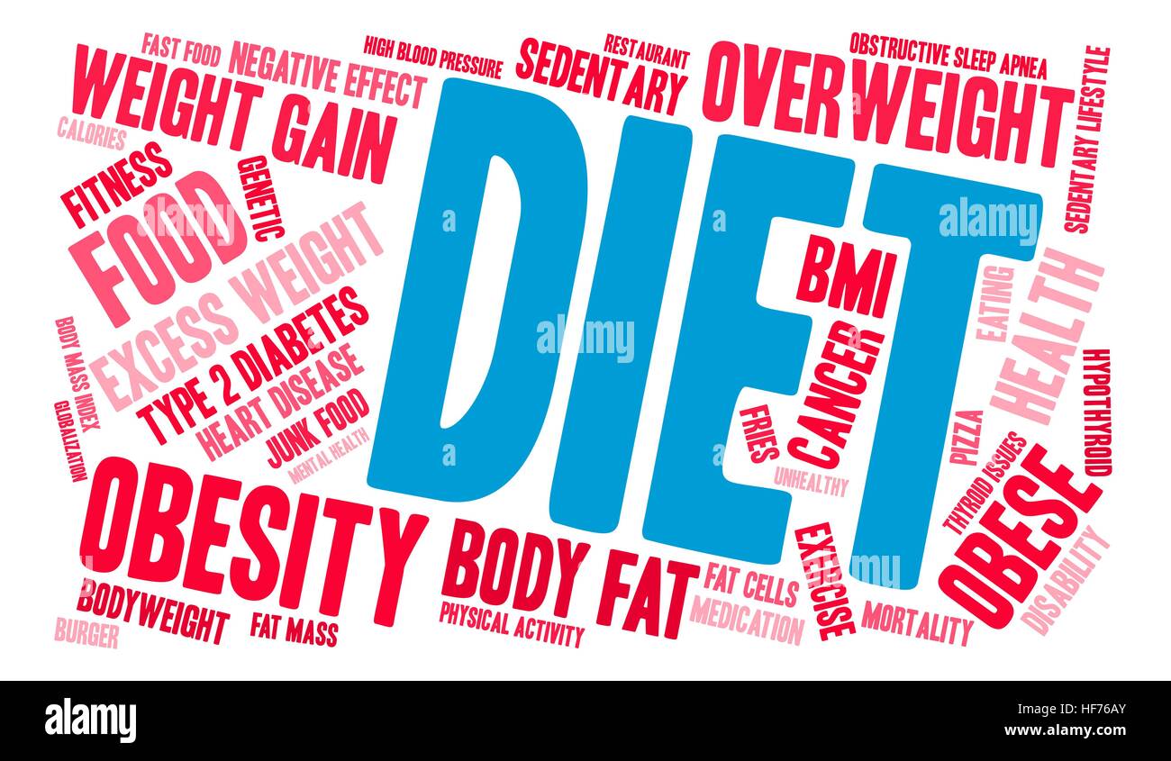 Diet word cloud on a white background Stock Vector Image & Art - Alamy
