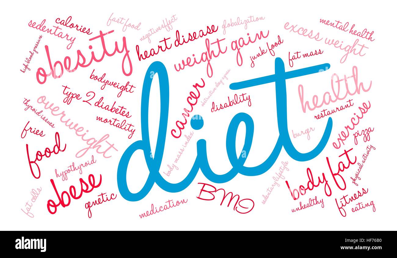 Diet word cloud on a white background Stock Vector Image & Art - Alamy