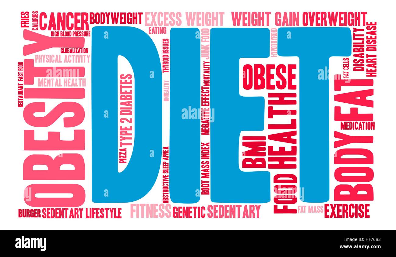 Diet word cloud on a white background Stock Vector Image & Art - Alamy