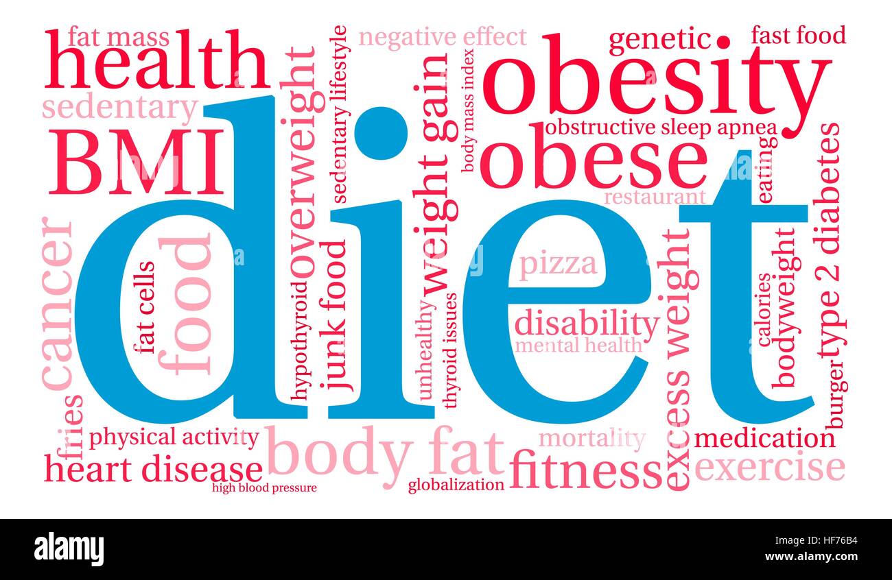 Diet word cloud on a white background Stock Vector Image & Art - Alamy