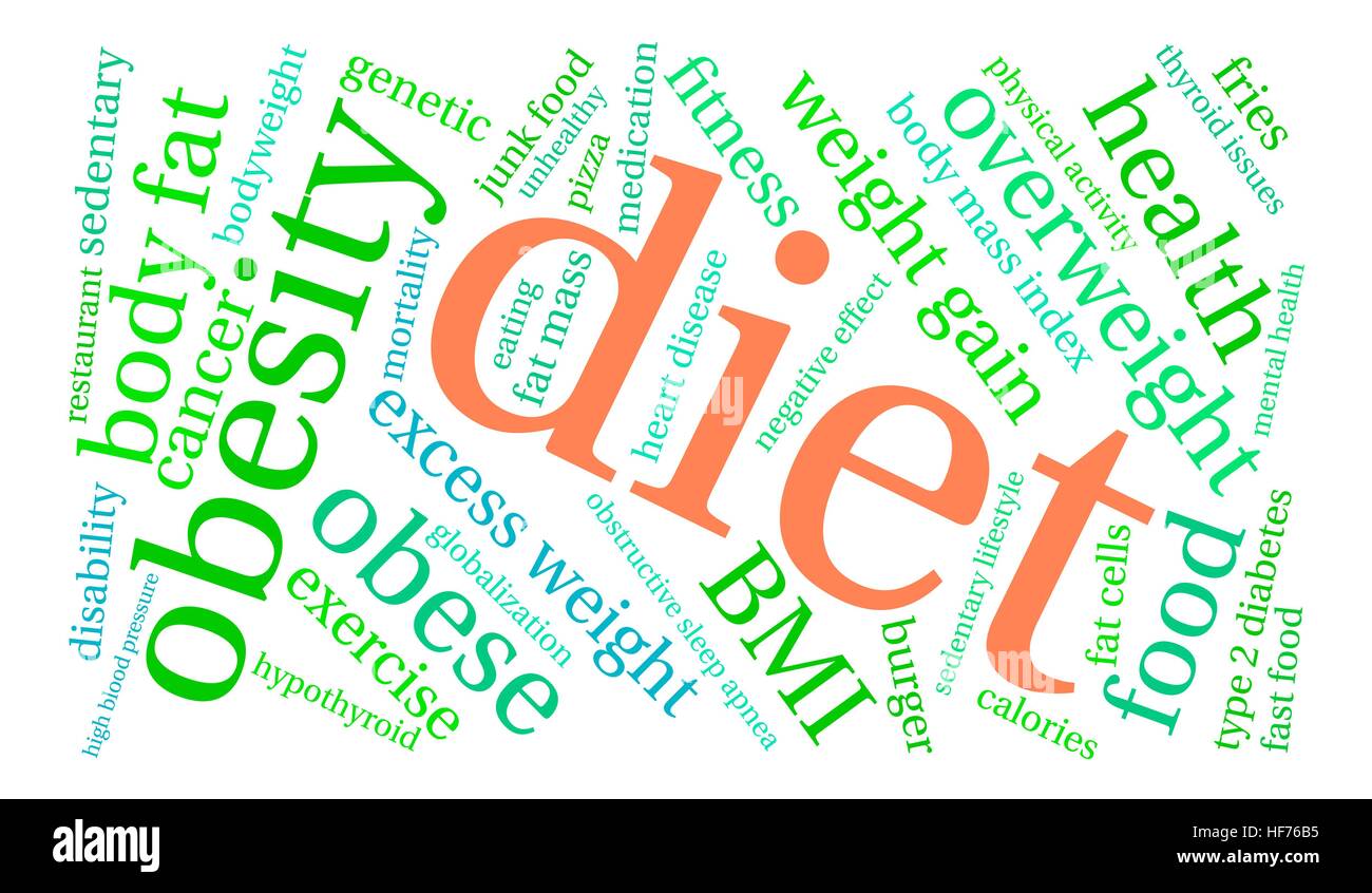 Diet word cloud on a white background Stock Vector Image & Art - Alamy
