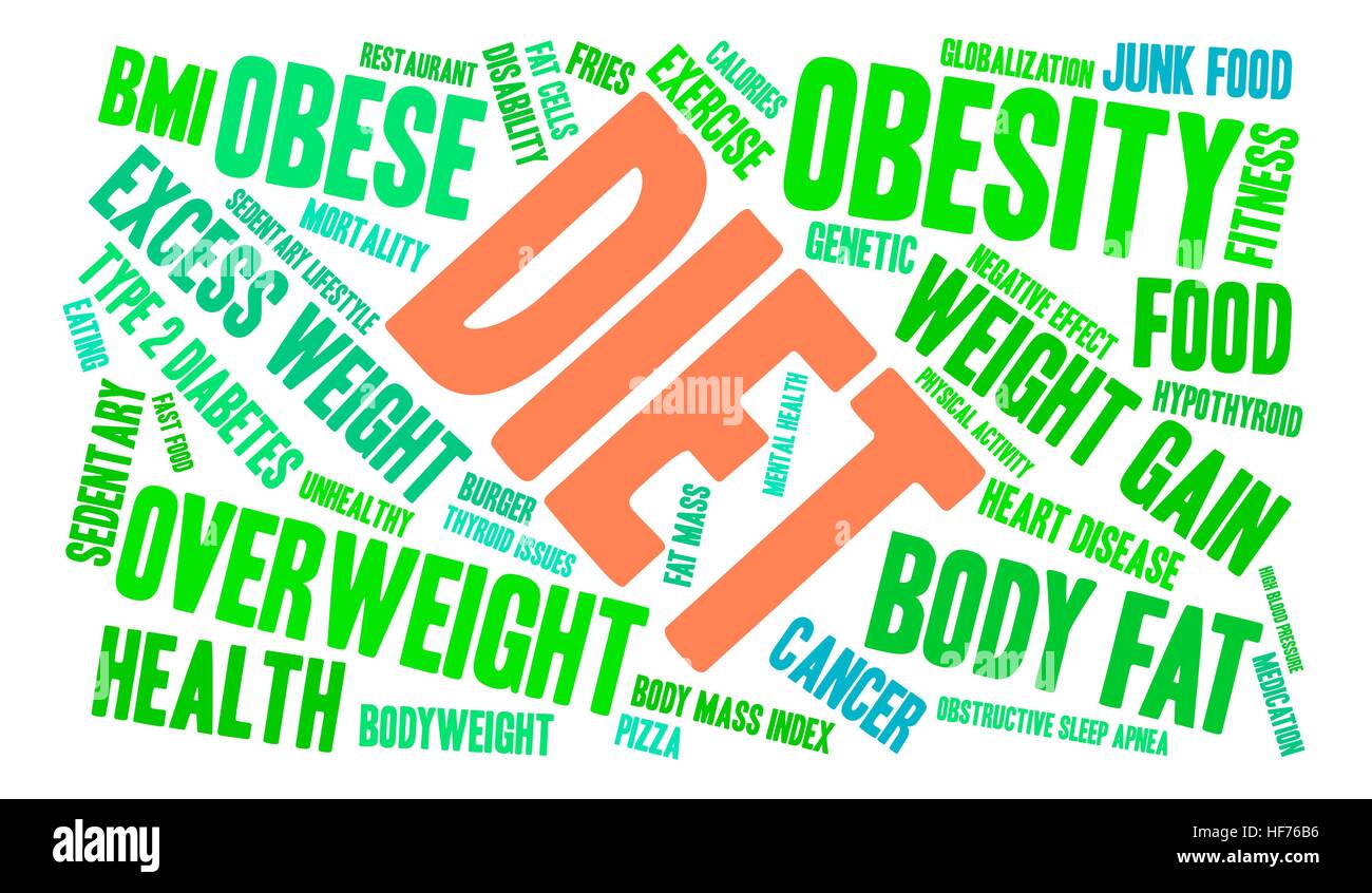 Diet word cloud on a white background Stock Vector Image & Art - Alamy