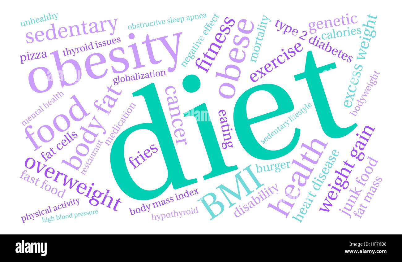 Diet word cloud on a white background Stock Vector Image & Art - Alamy