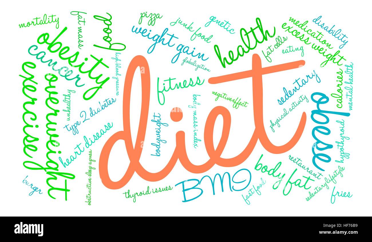 Diet word cloud on a white background Stock Vector Image & Art - Alamy