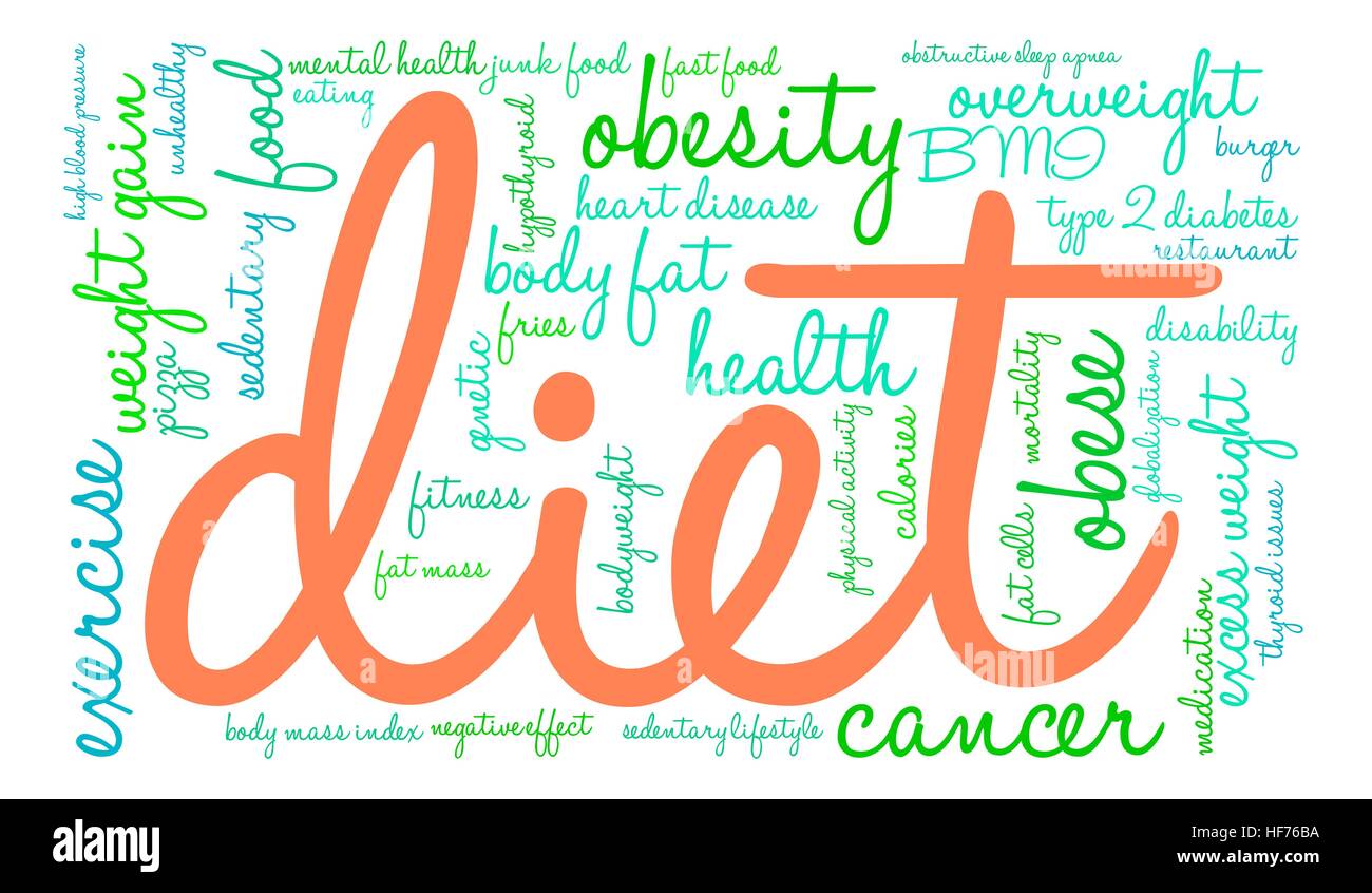 Diet word cloud on a white background Stock Vector Image & Art - Alamy