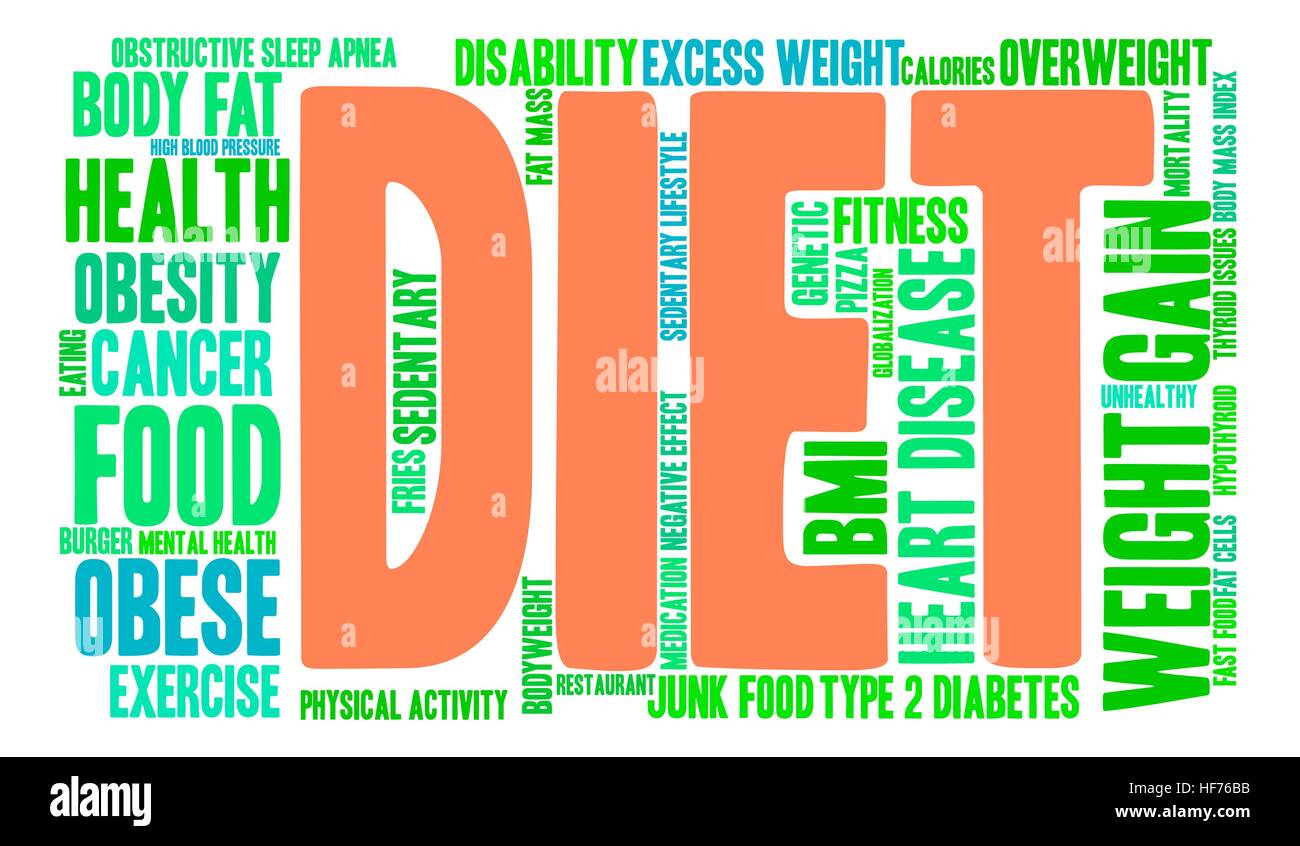 Diet word cloud on a white background Stock Vector Image & Art - Alamy