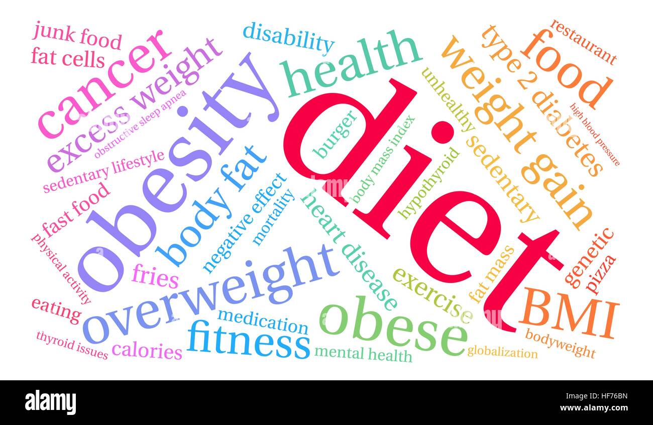 Diet word cloud on a white background Stock Vector Image & Art - Alamy