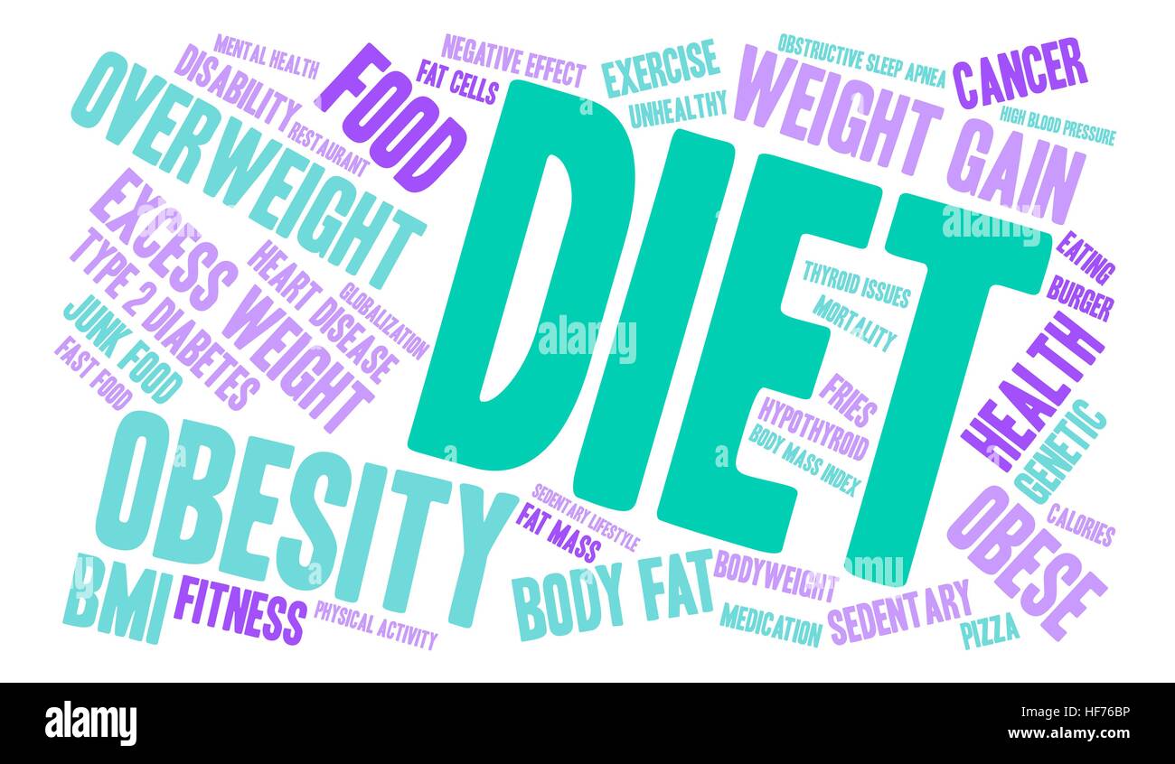 Diet word cloud on a white background Stock Vector Image & Art - Alamy