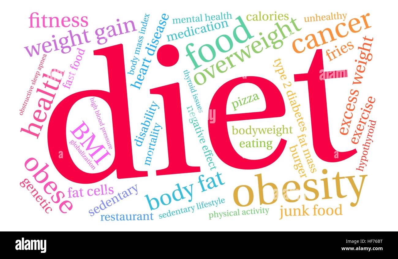 Diet word cloud on a white background Stock Vector Image & Art - Alamy