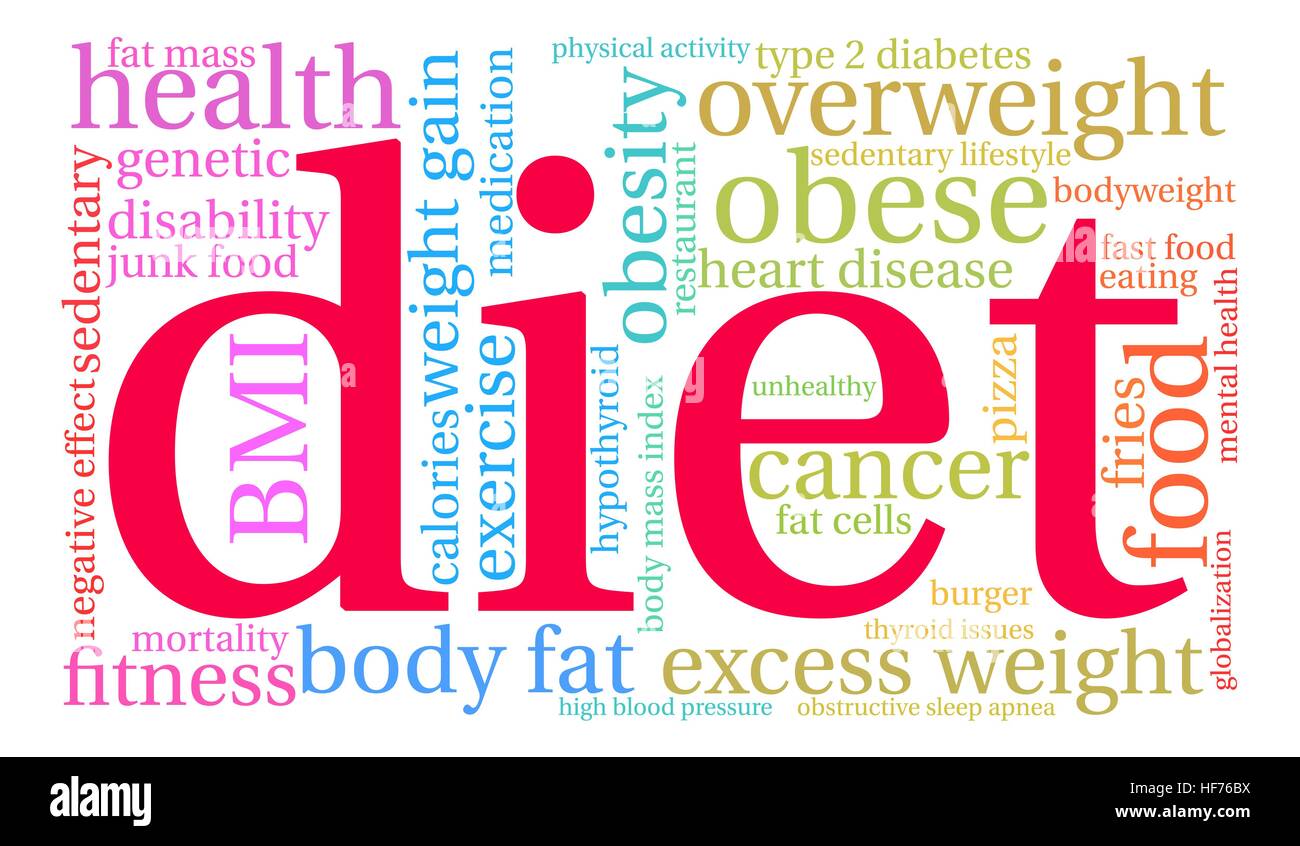 Diet word cloud on a white background Stock Vector Image & Art - Alamy
