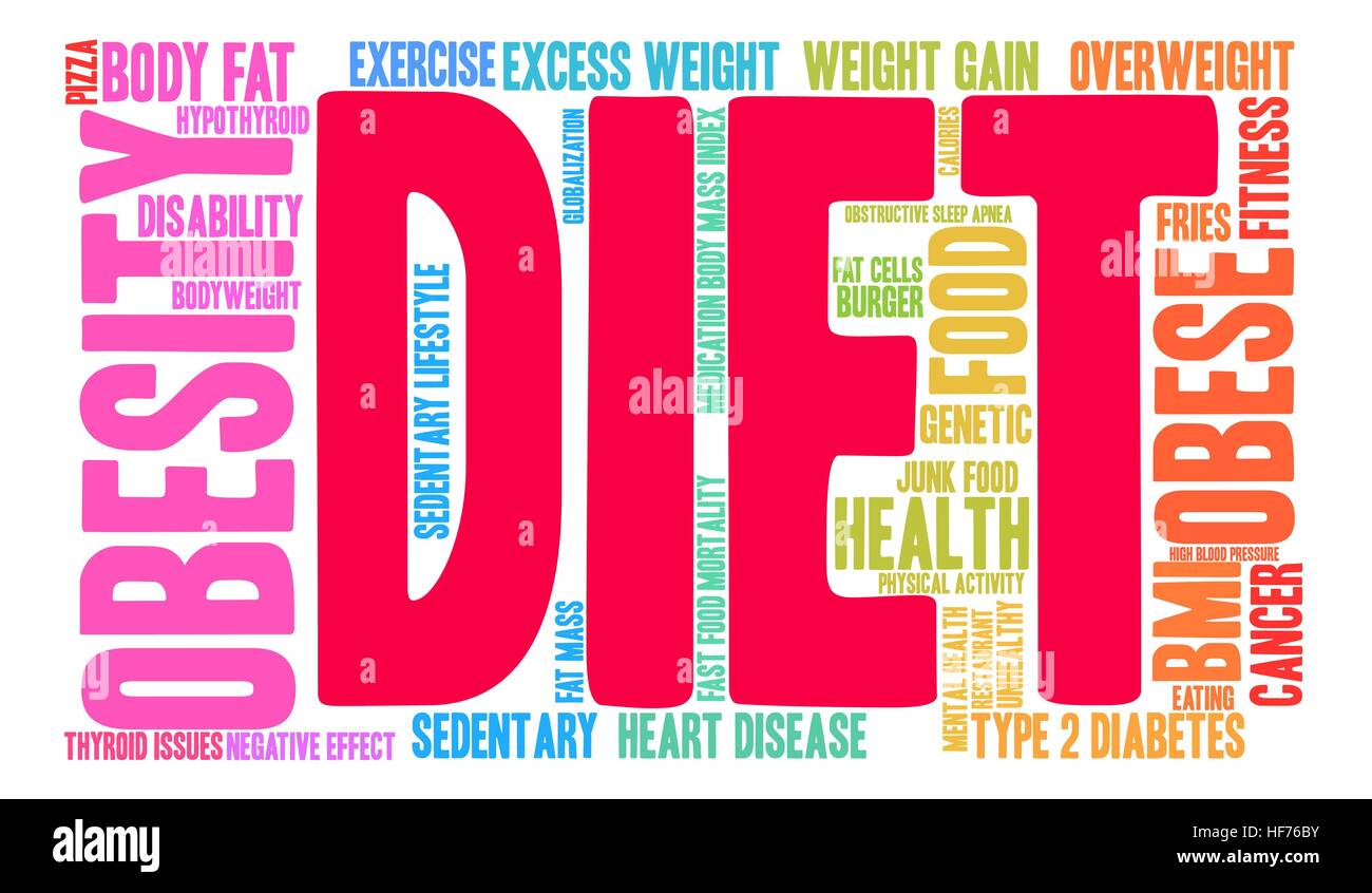 Diet word cloud on a white background Stock Vector Image & Art - Alamy