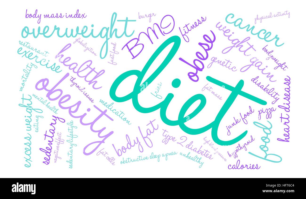 Diet word cloud on a white background Stock Vector Image & Art - Alamy