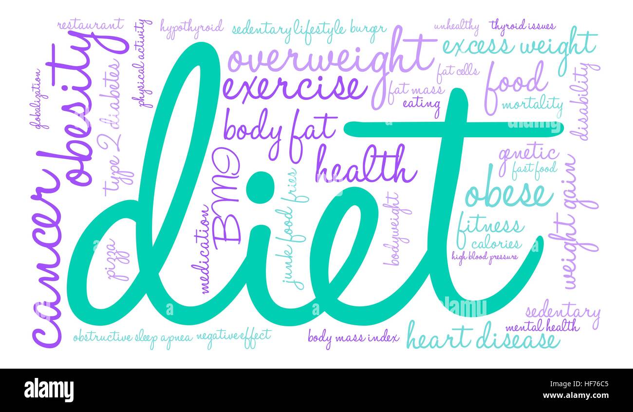 Diet word cloud on a white background Stock Vector Image & Art - Alamy