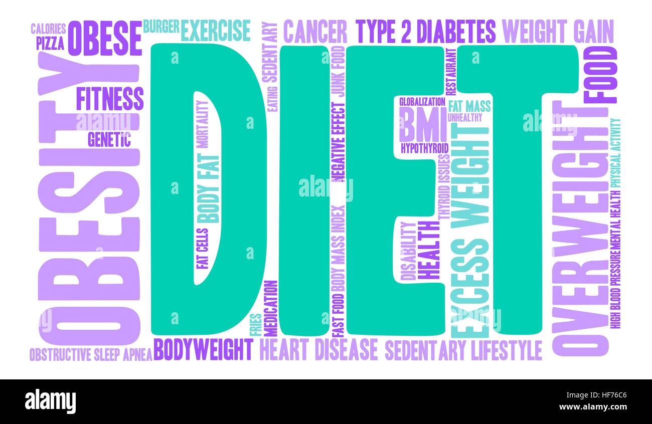 Diet word cloud on a white background Stock Vector Image & Art - Alamy