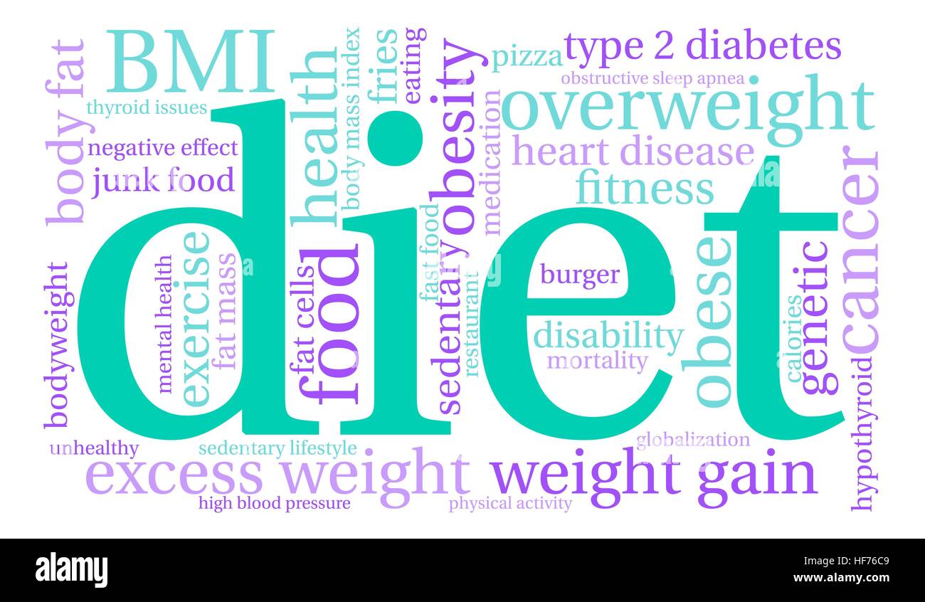 Diet word cloud on a white background Stock Vector Image & Art - Alamy