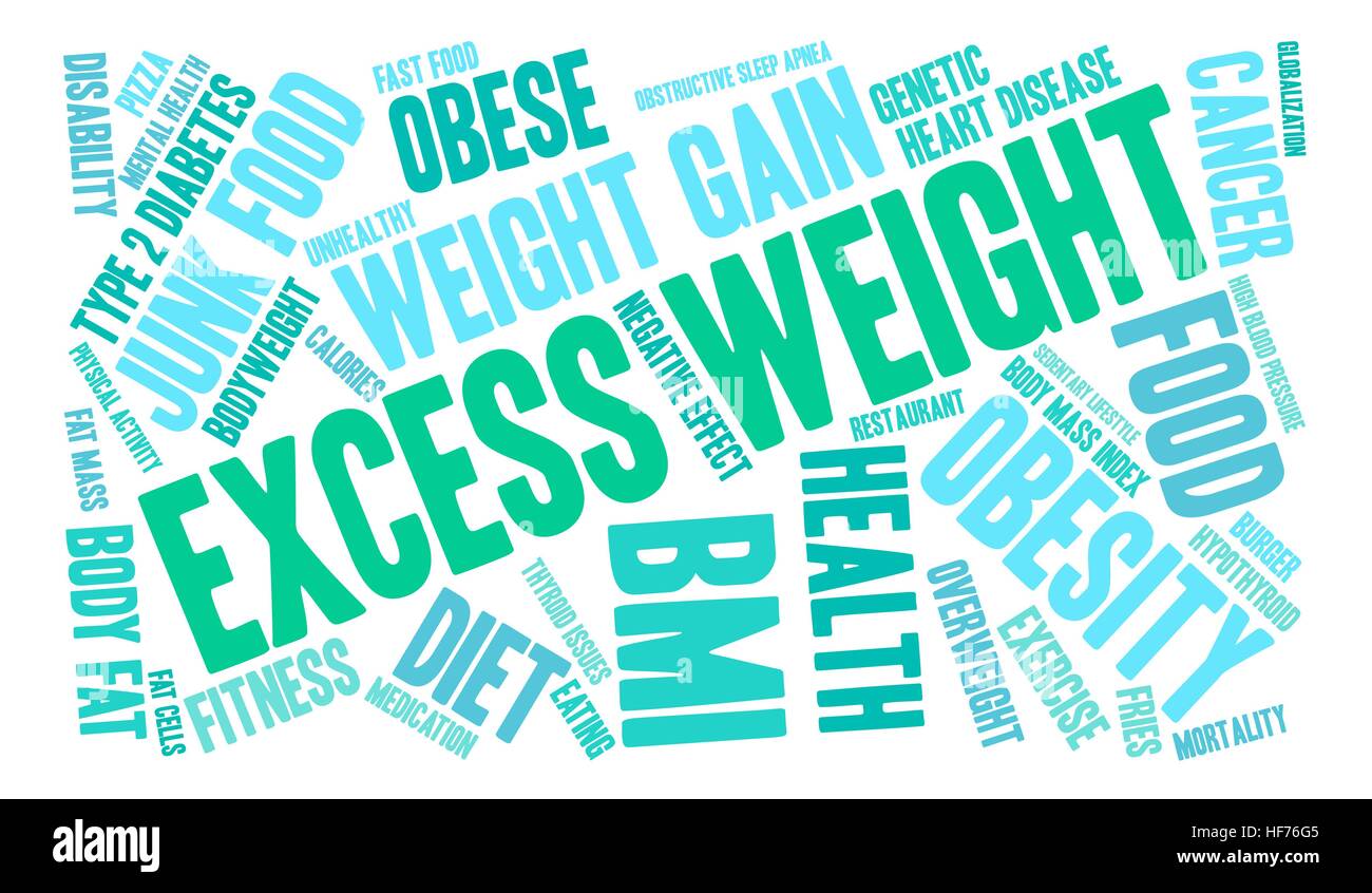 Excess Weight word cloud on a white background Stock Vector Image & Art ...