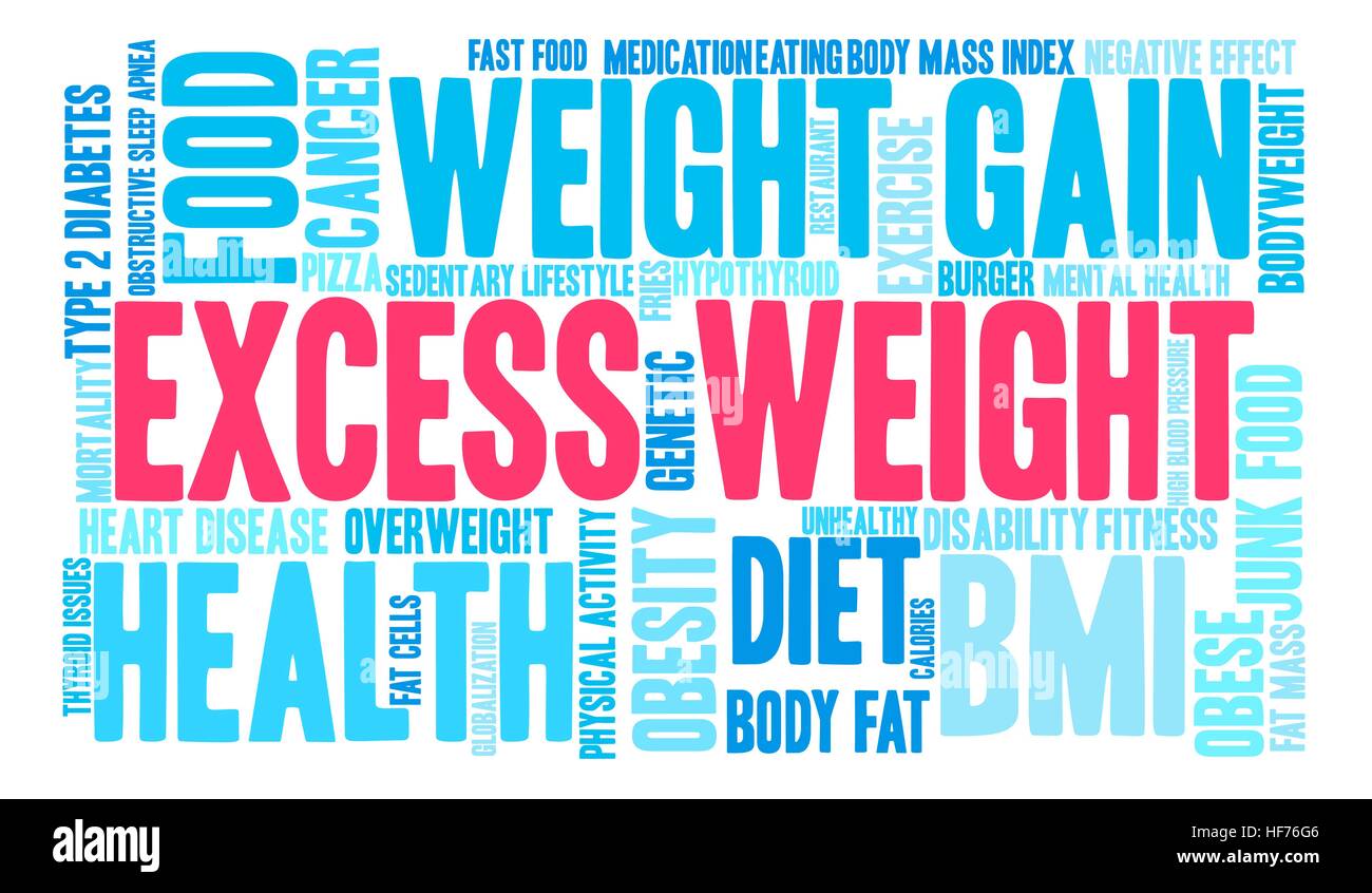 Excess Weight word cloud on a white background Stock Vector Image & Art ...