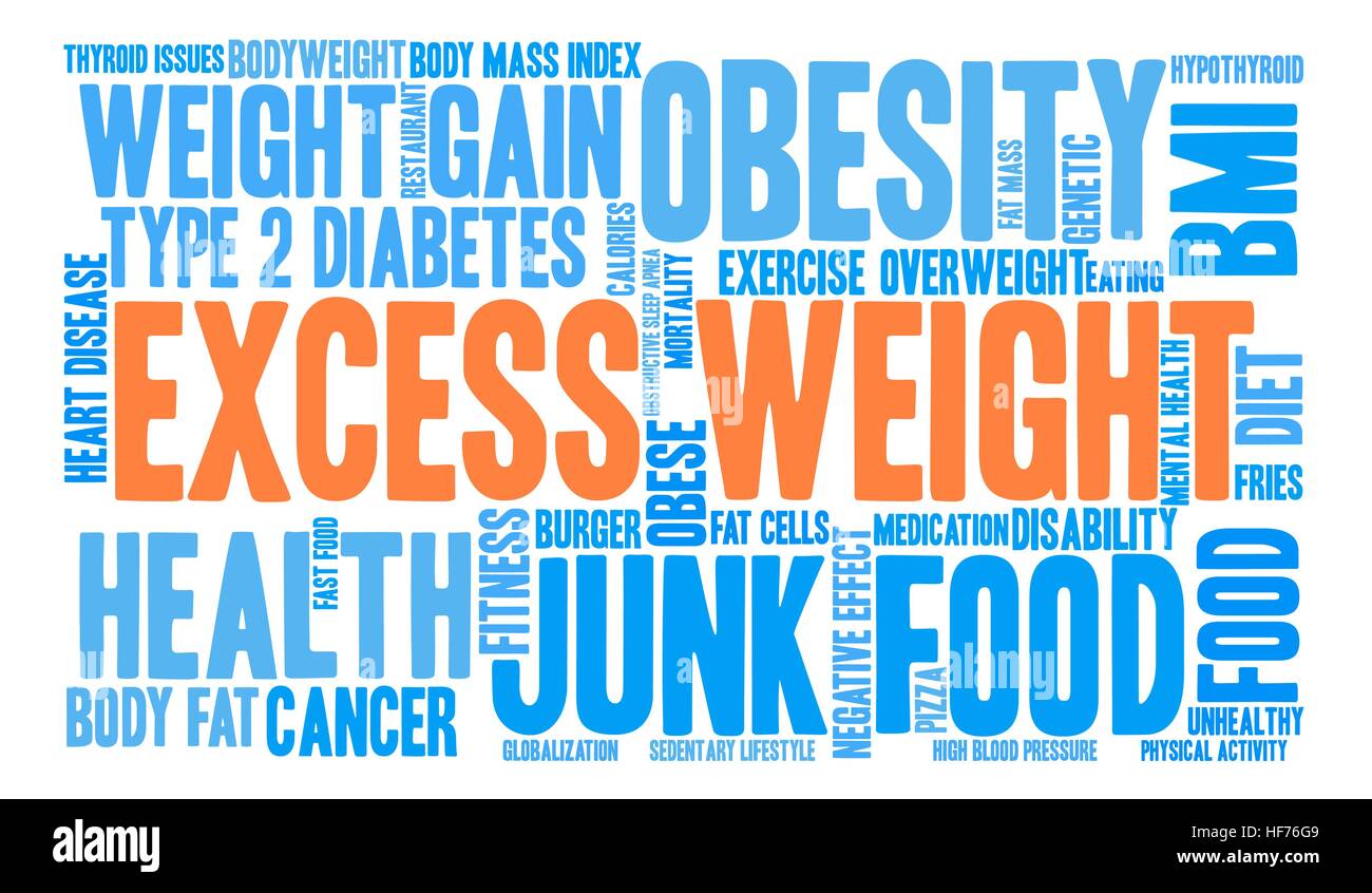 Excess Weight word cloud on a white background Stock Vector Image & Art ...