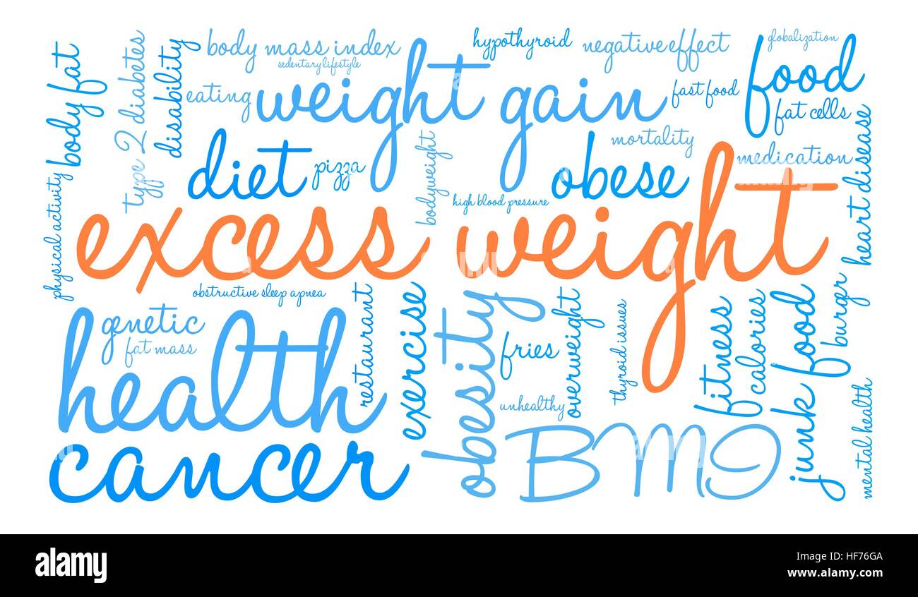 Excess Weight word cloud on a white background Stock Vector Image & Art ...