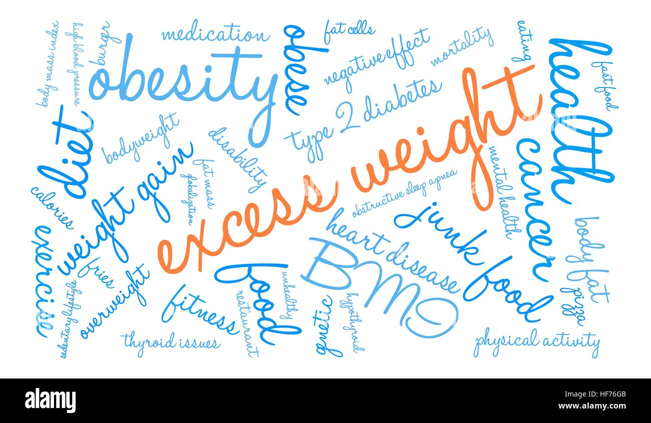 Excess Weight word cloud on a white background Stock Vector Image & Art ...