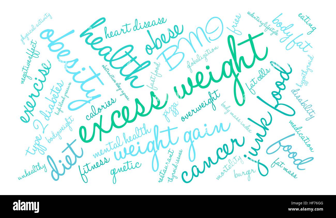 Excess Weight word cloud on a white background Stock Vector Image & Art ...