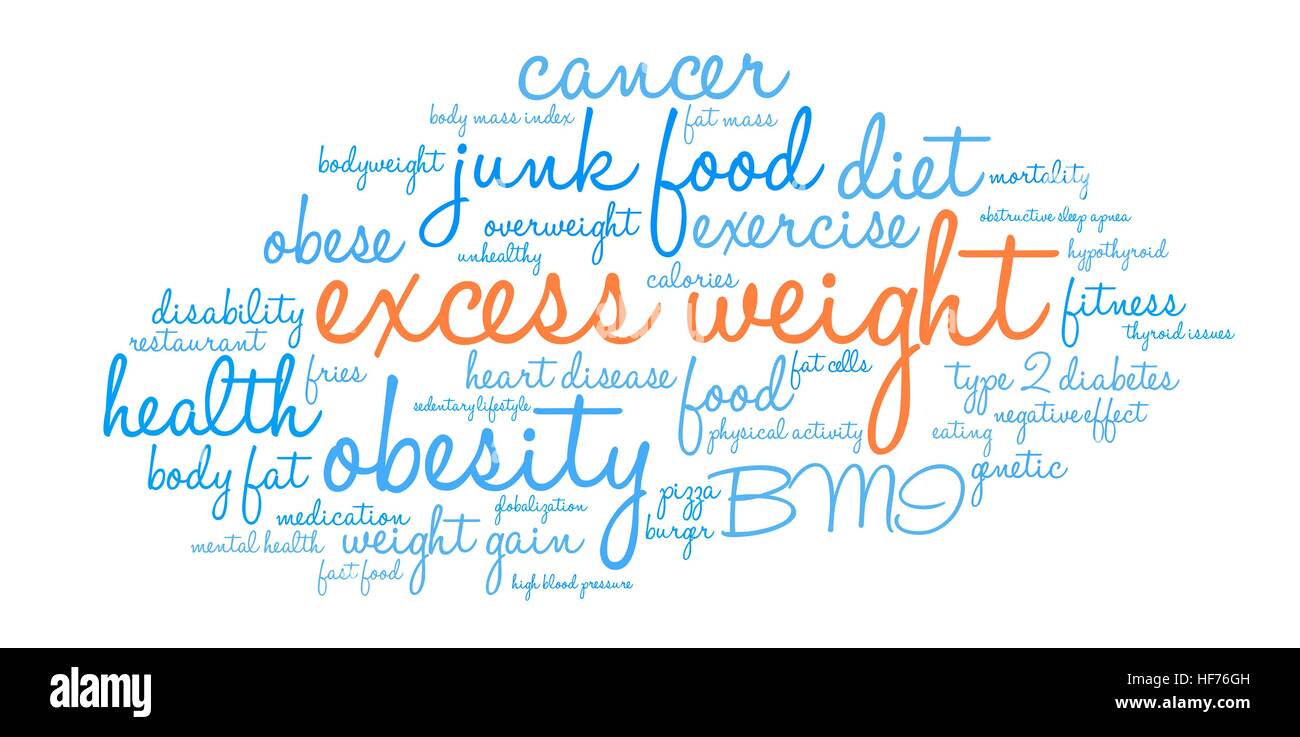 Excess Weight word cloud on a white background Stock Vector Image & Art ...