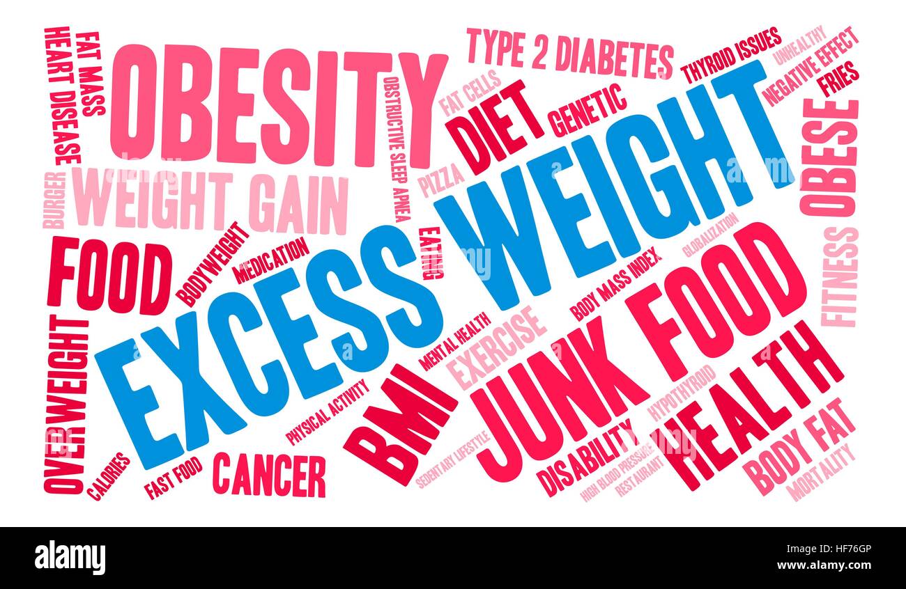 Excess Weight word cloud on a white background Stock Vector Image & Art ...