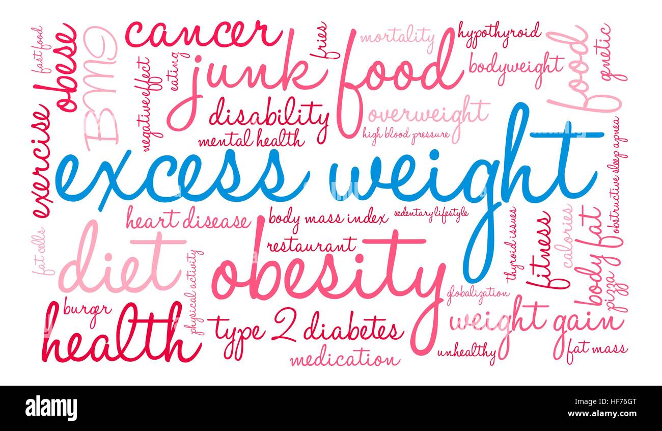 Excess Weight word cloud on a white background Stock Vector Image & Art ...