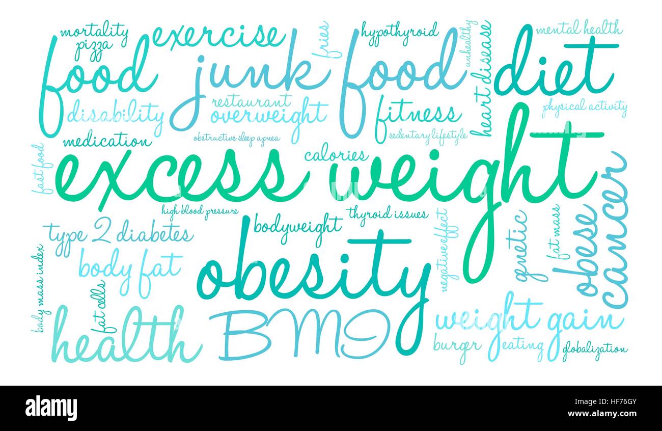 Excess Weight word cloud on a white background Stock Vector Image & Art ...