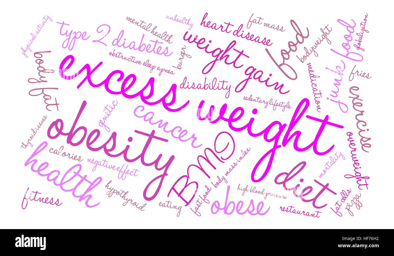 Excess Weight word cloud on a white background Stock Vector Image & Art ...