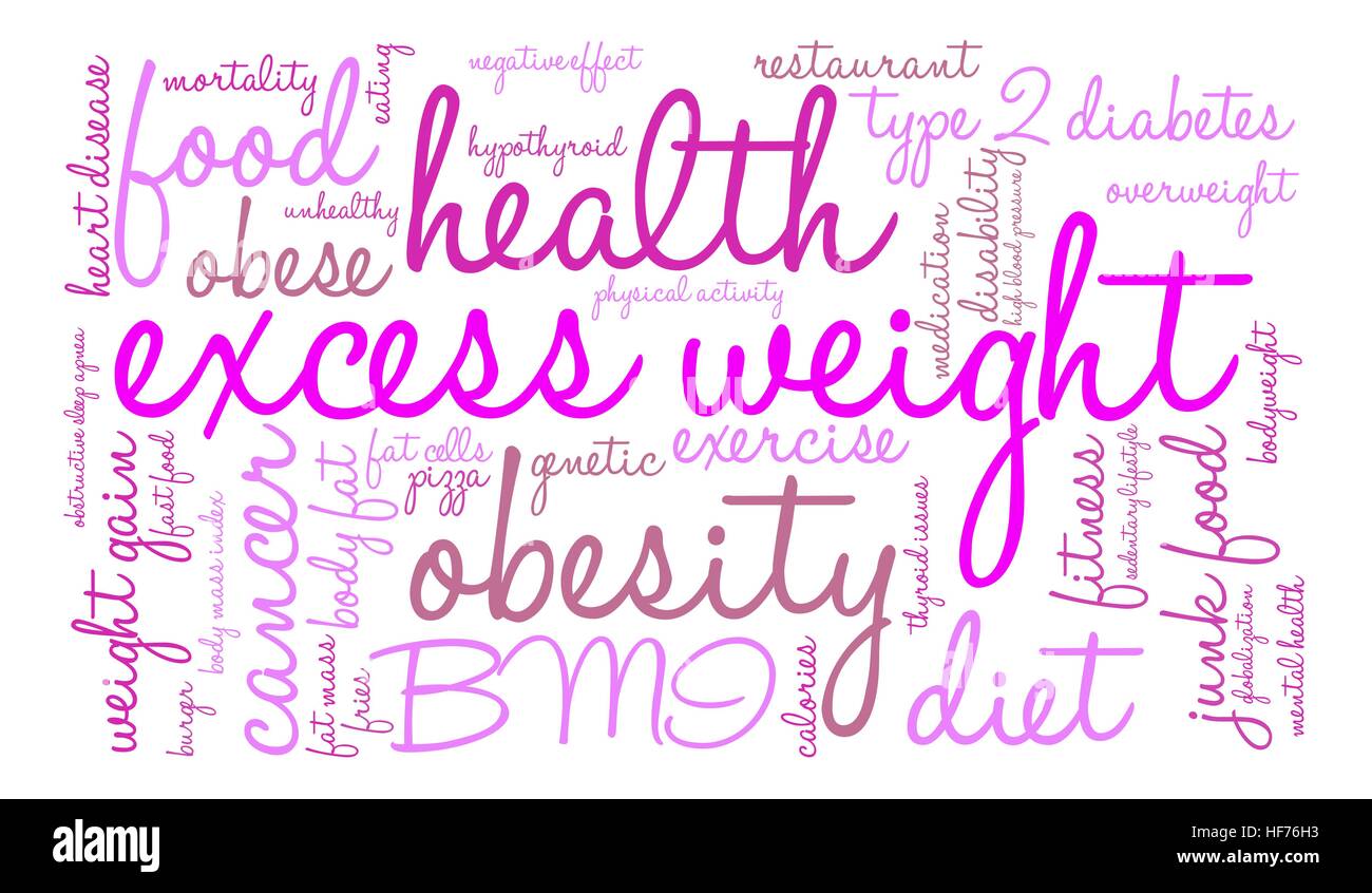 Excess Weight word cloud on a white background Stock Vector Image & Art ...