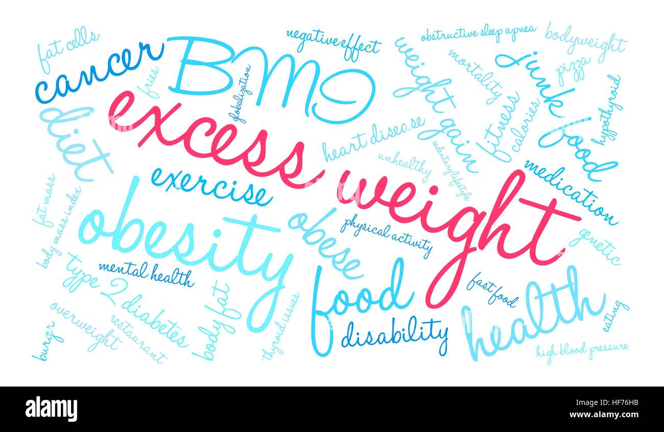 Excess Weight word cloud on a white background Stock Vector Image & Art ...