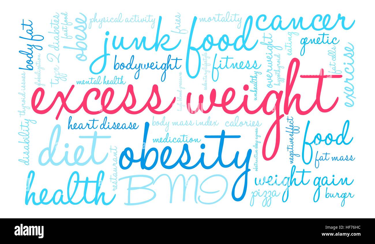 Excess Weight word cloud on a white background Stock Vector Image & Art ...